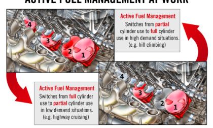 GMC (Page 8) | Torque News